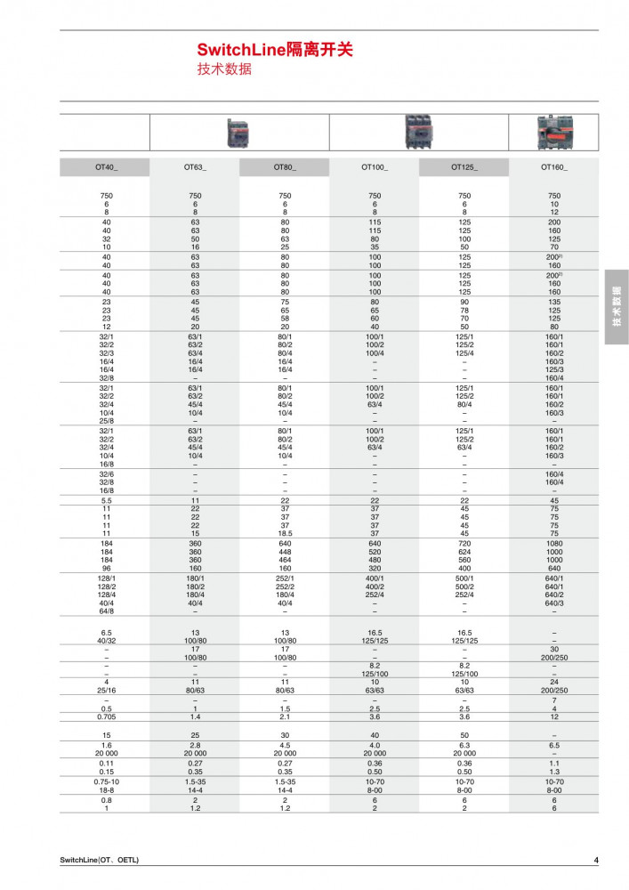 ABB SwitchLine catalogue page 7