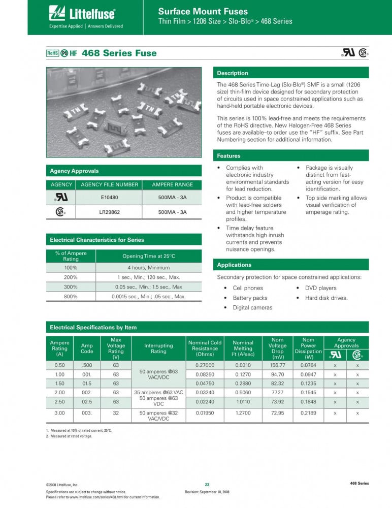 Littelfuse 468 Series technical document page 1