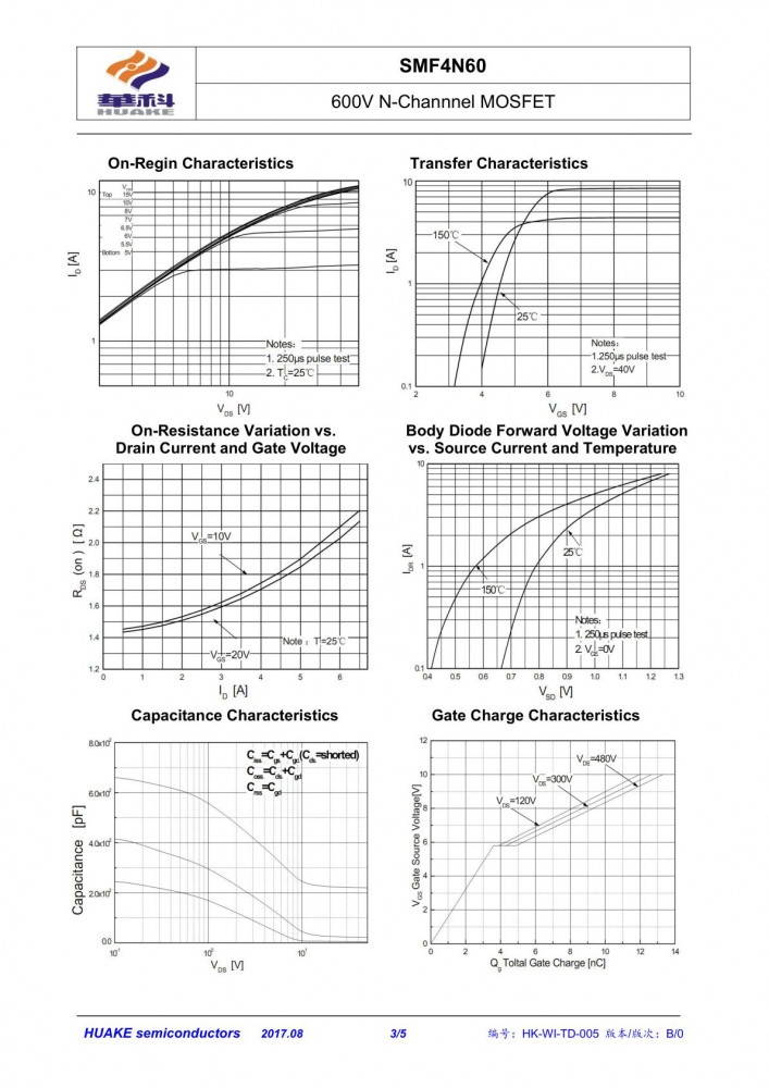 SMF4N60 datasheet page 3