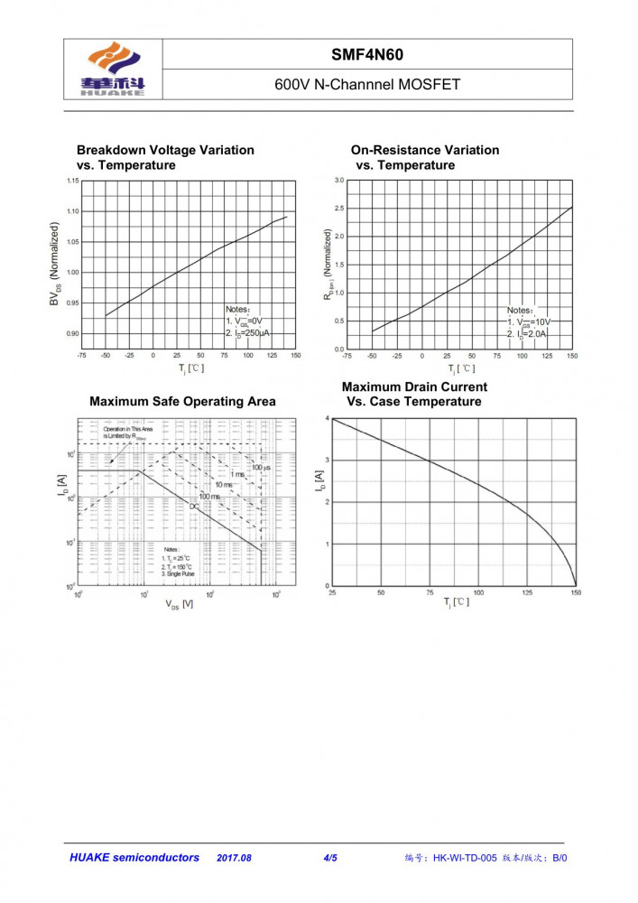 SMF4N60 datasheet page 4