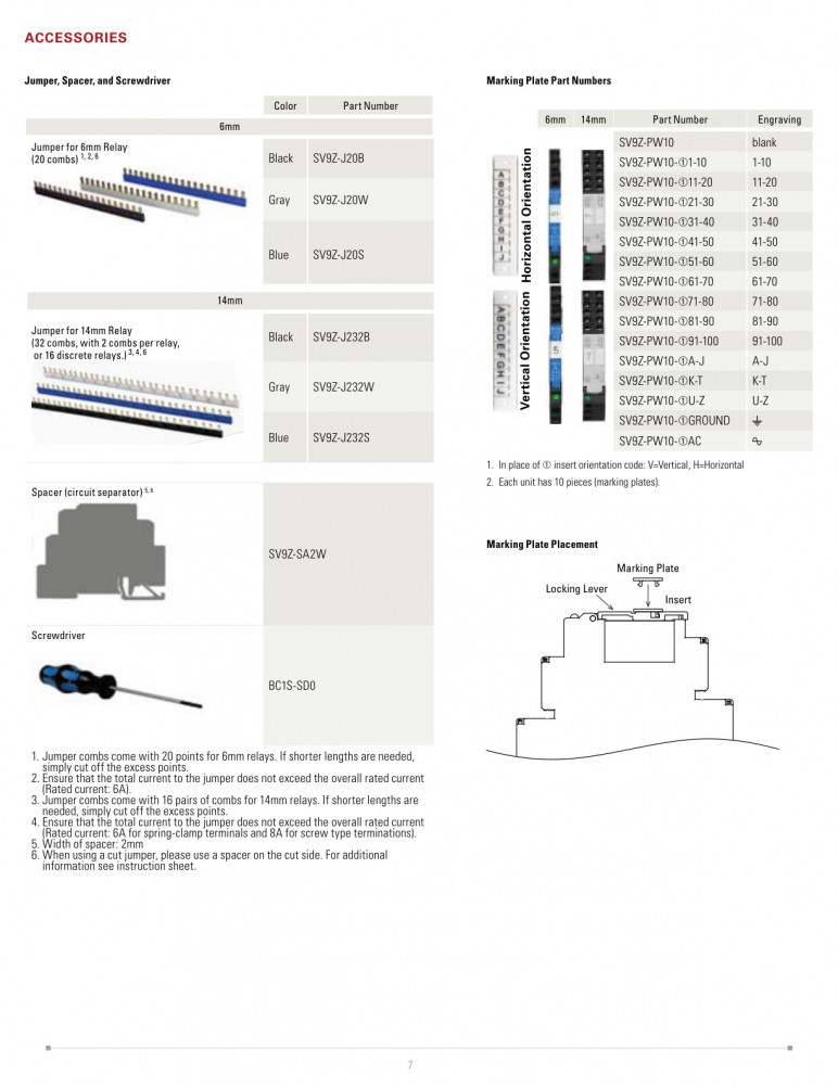 IDEC RV8 Series documentation page 7