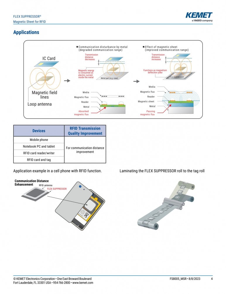 KEMET FLEX SUPPRESSOR datasheet page 4