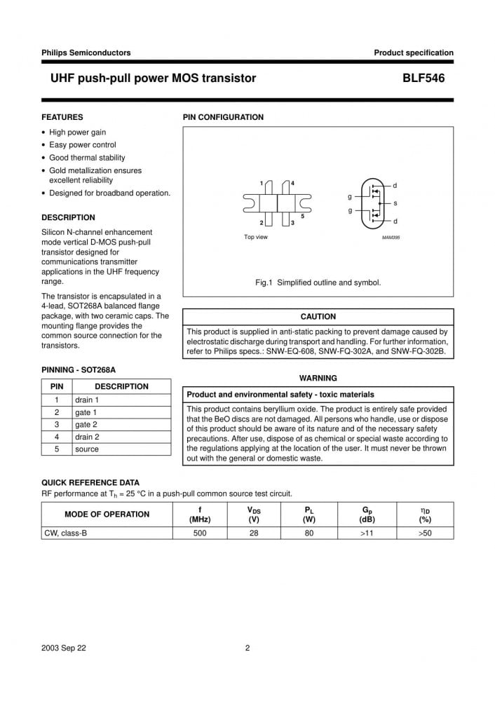 BLF546 datasheet page 2