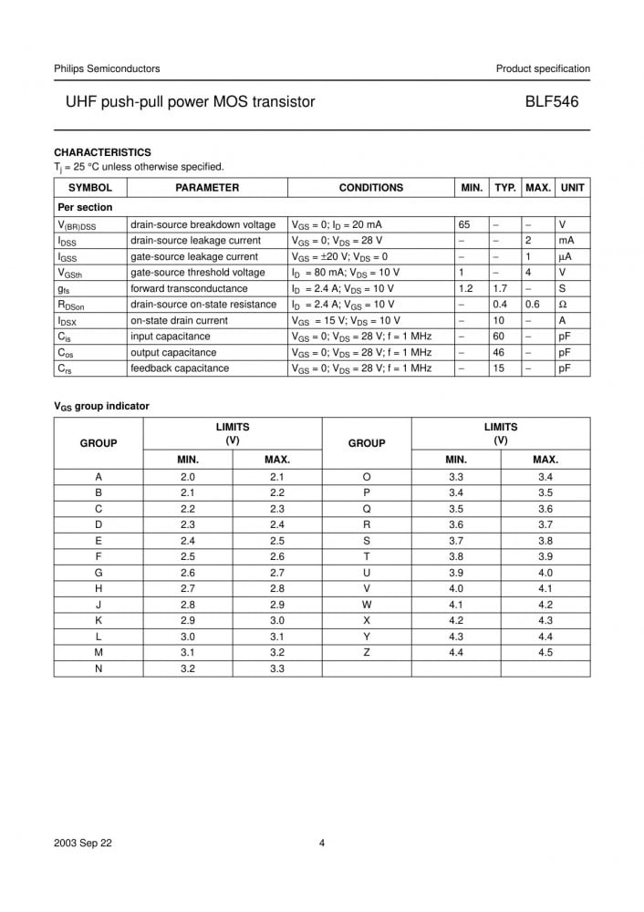 BLF546 datasheet page 4