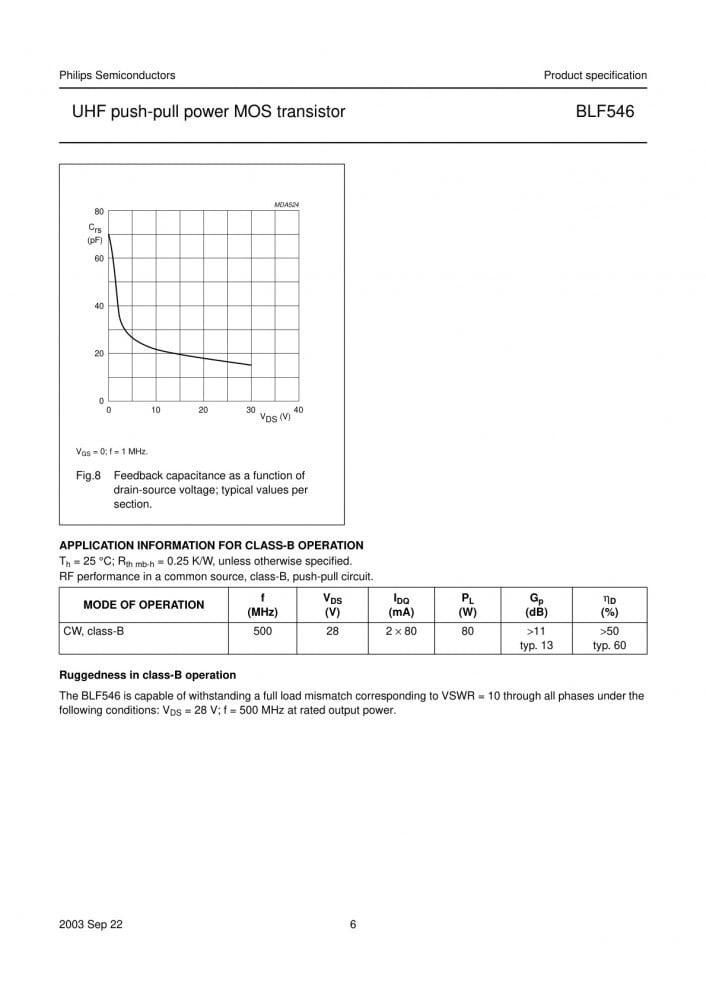 BLF546 datasheet page 6