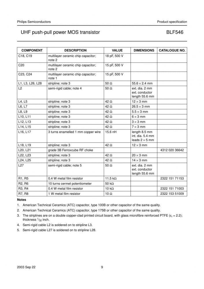 BLF546 datasheet page 9
