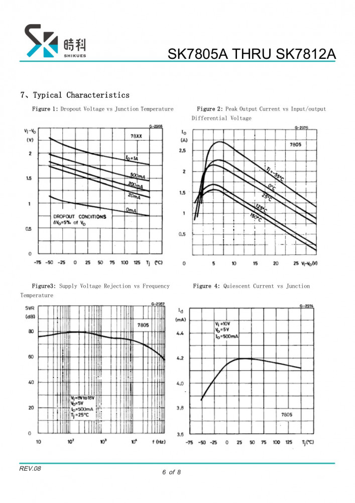 SK7805A datasheet page 6