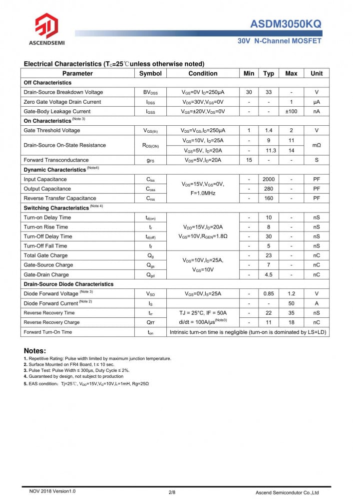 ASDM3050KQ-R datasheet page 2
