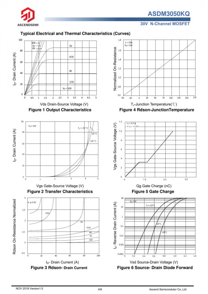 ASDM3050KQ-R datasheet page 4