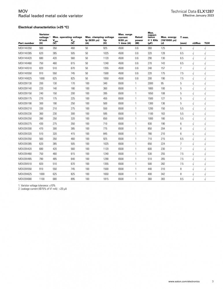 EATON MOV series datasheet page 3