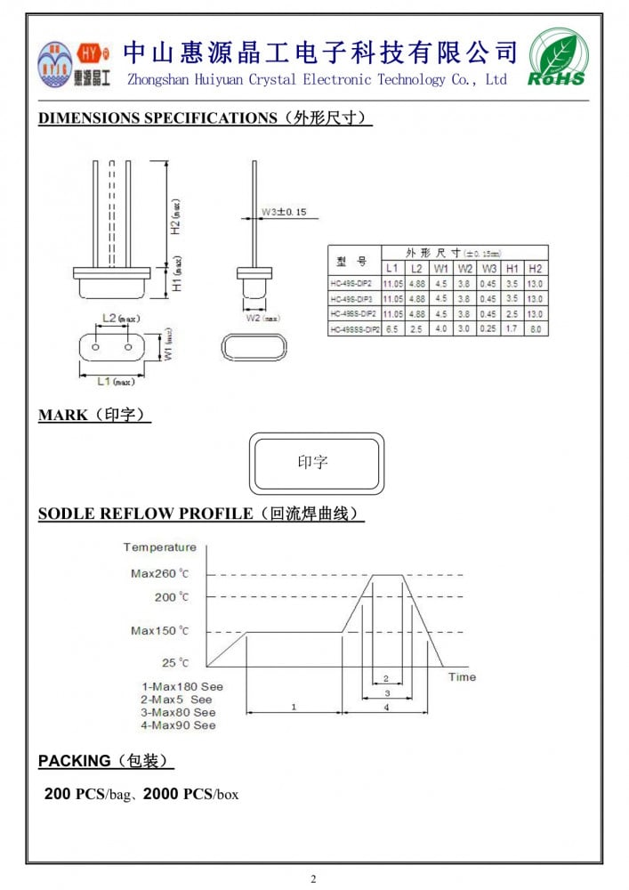 HY12M49SSOB2T02 specification document page 2