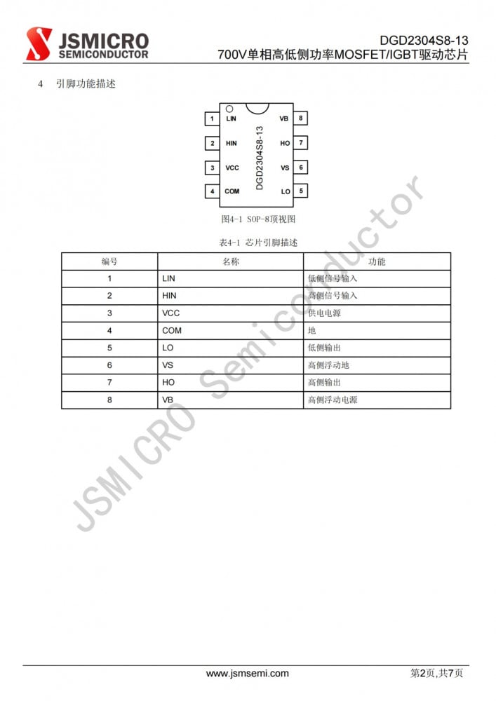 DGD2304S8-13-JSM datasheet page 2