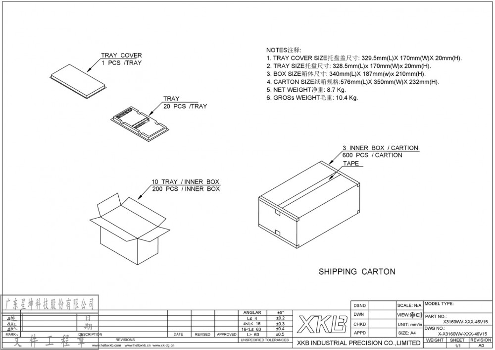 X3160WV-230B-46V15 packaging information