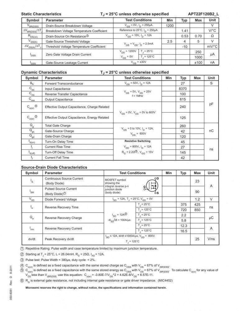 APT22F120L technical document page 2