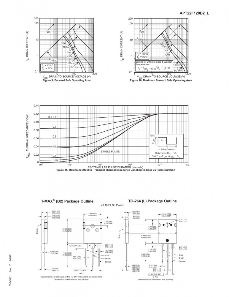 APT22F120L technical document page 4