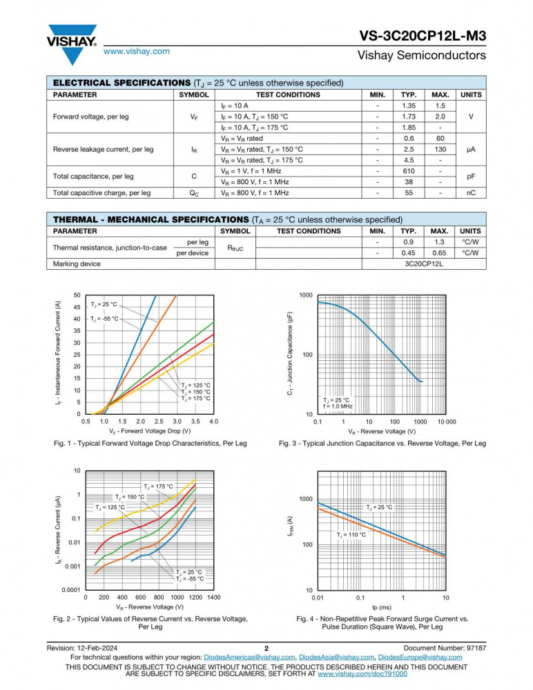 VS-3C20CP12L-M3 technical document page 2