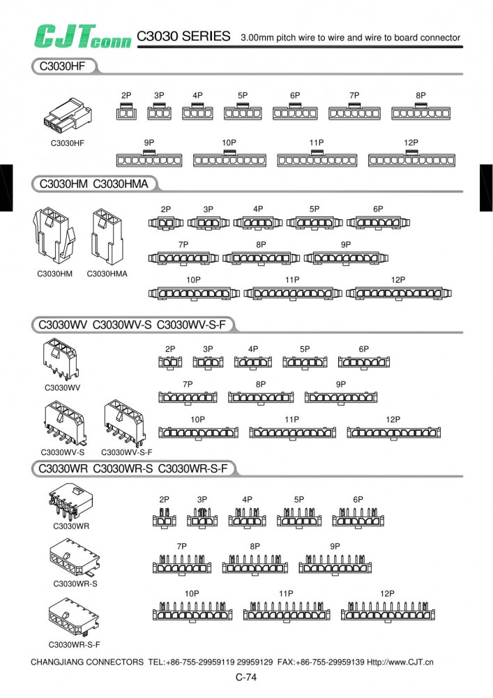 CJT C3030 series datasheet page 3