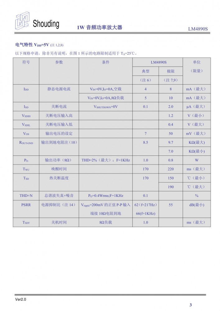 LM4890S datasheet page 3
