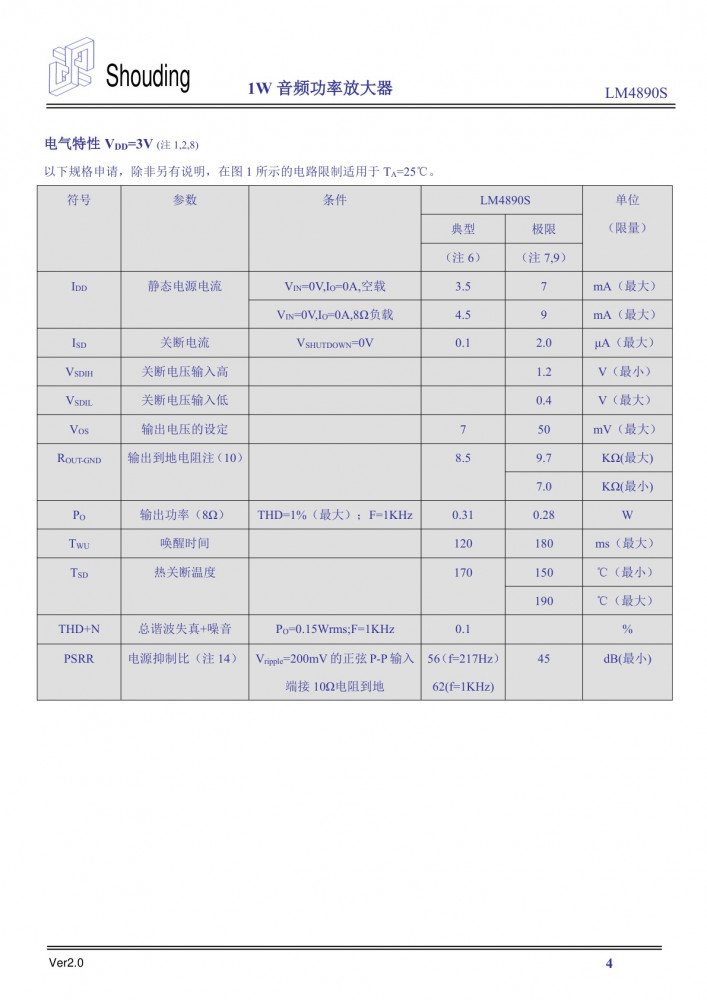 LM4890S datasheet page 4