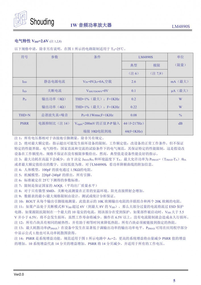 LM4890S datasheet page 5