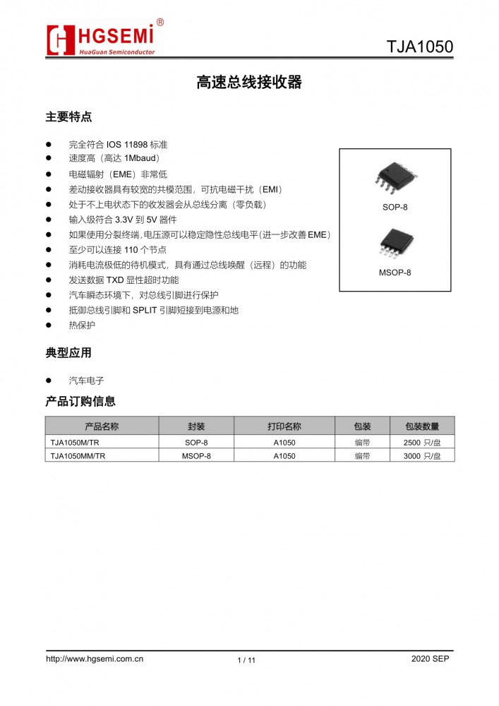 TJA1050M/TR datasheet page 1