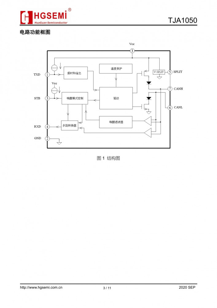 TJA1050M/TR datasheet page 3