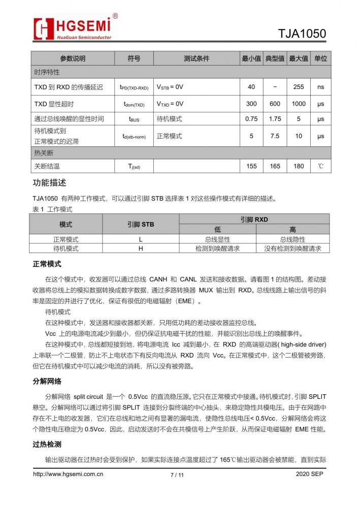 TJA1050M/TR datasheet page 7