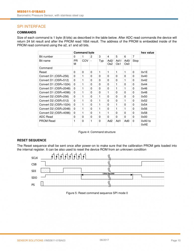 MS5611 datasheet page 10