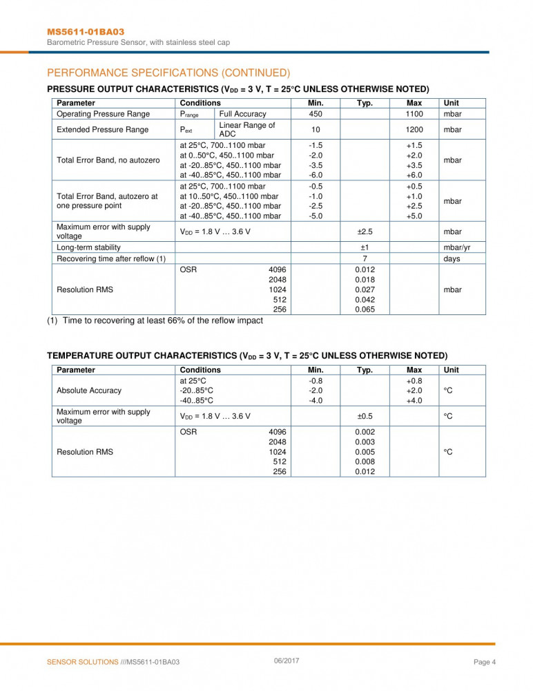 MS5611 datasheet page 4