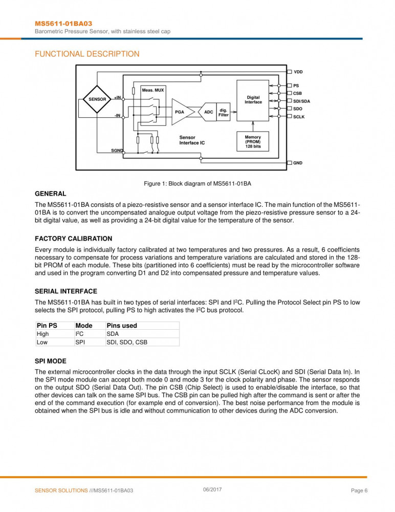 MS5611 datasheet page 6