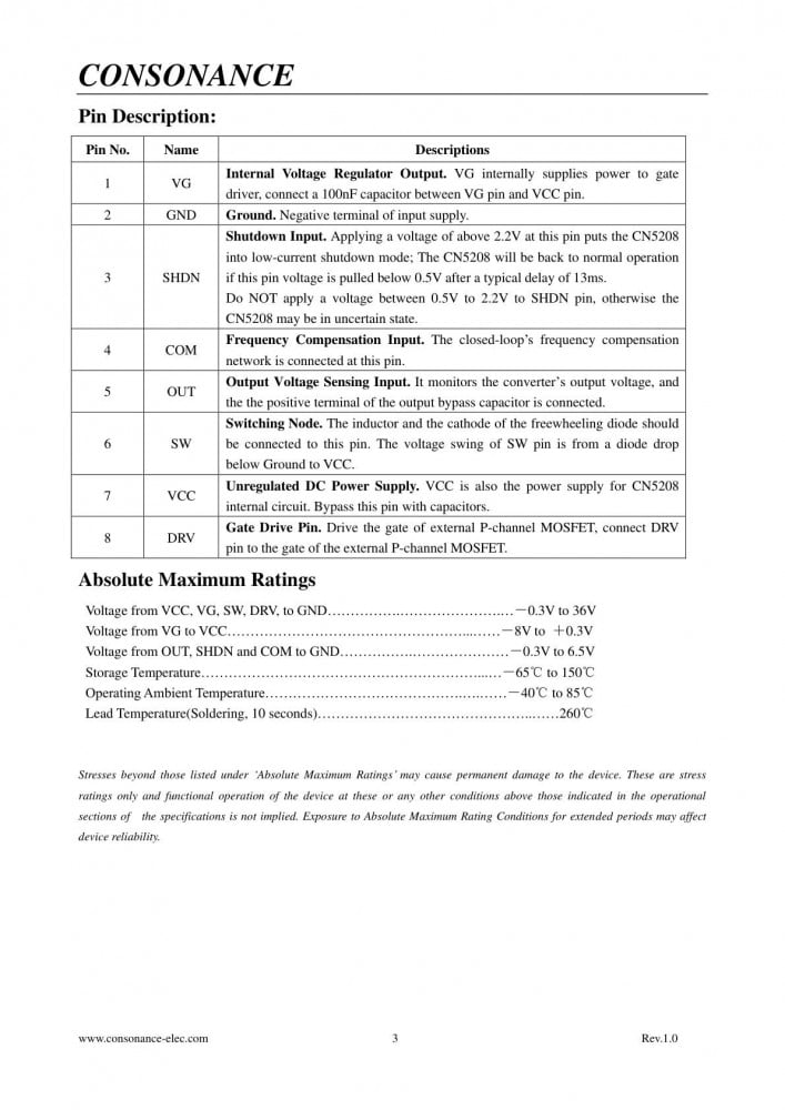 CN5208 datasheet page 3