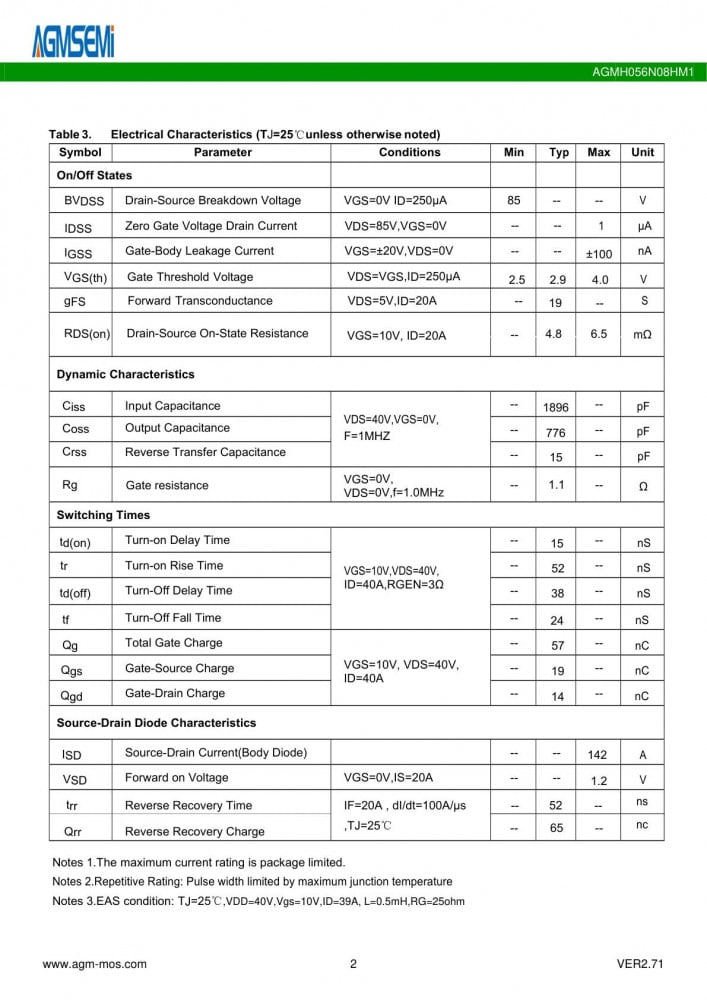 AGMH056N08HM1 datasheet page 2
