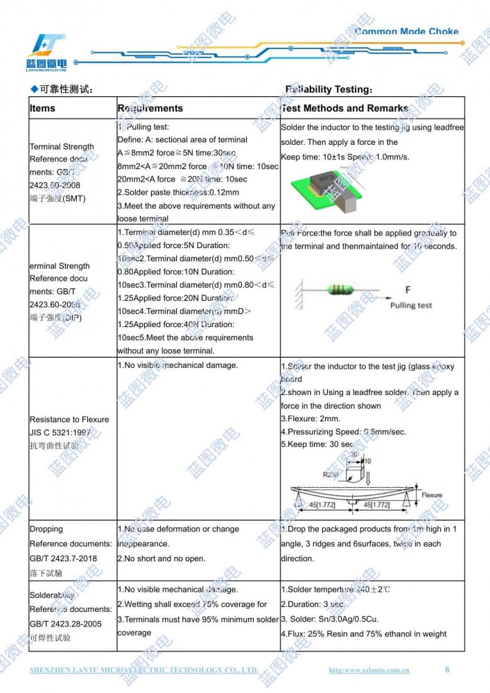 SDCM5020-102T datasheet page 6
