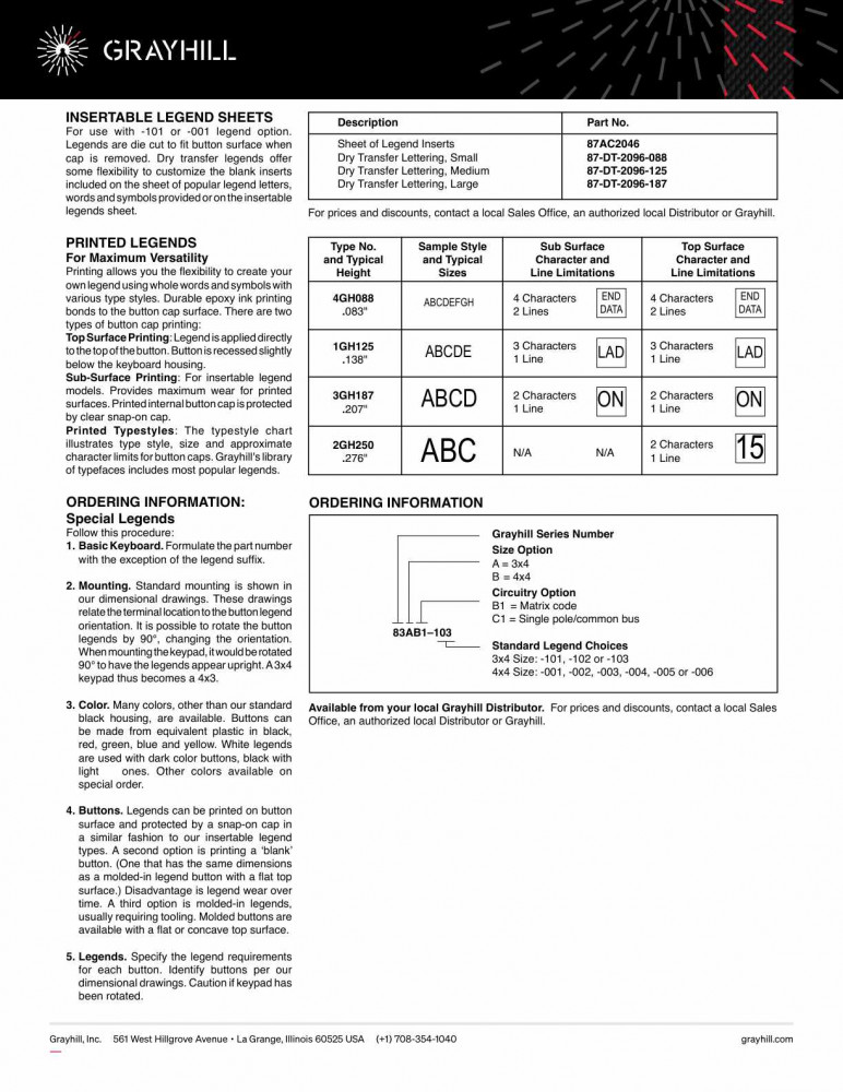 Grayhill Series 83 document page 4
