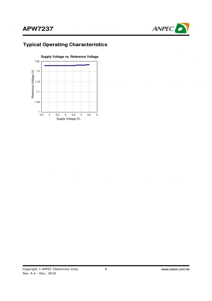 APW7237 technical document page 6