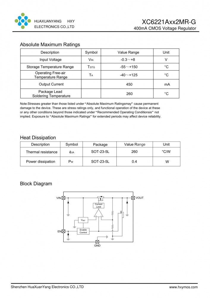 XC6221A332MR-G-HXY datasheet page 2