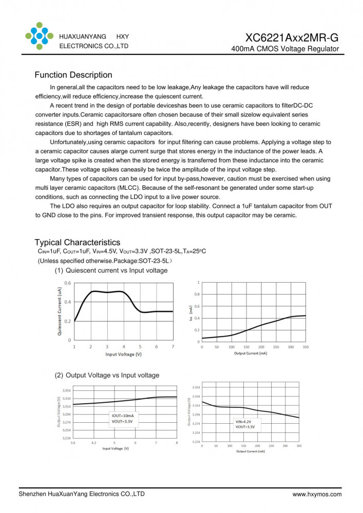 XC6221A332MR-G-HXY datasheet page 4