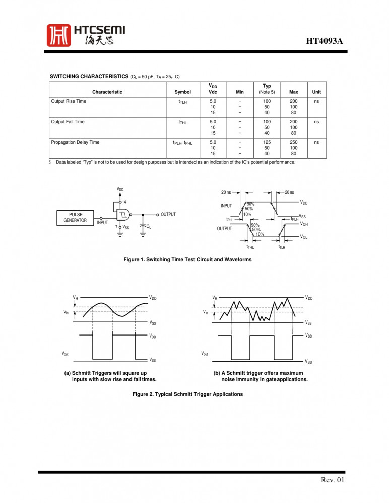 HT4093ARZ datasheet page 4
