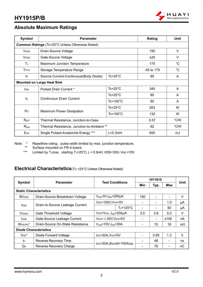 HY1915P datasheet page 2