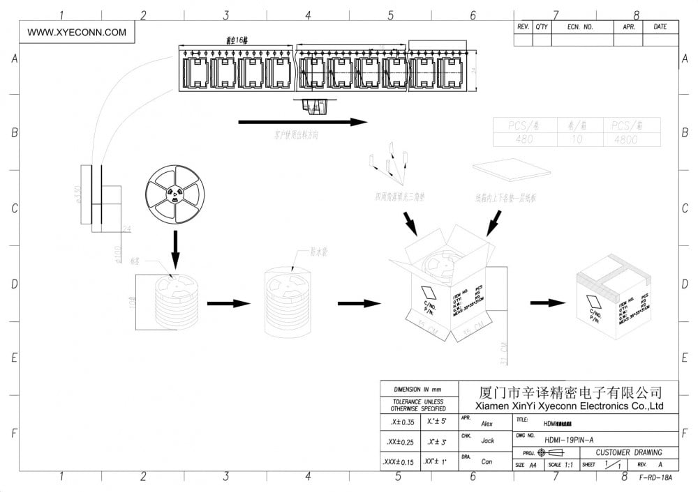 HDMI-19PIN-A technical drawing page 2