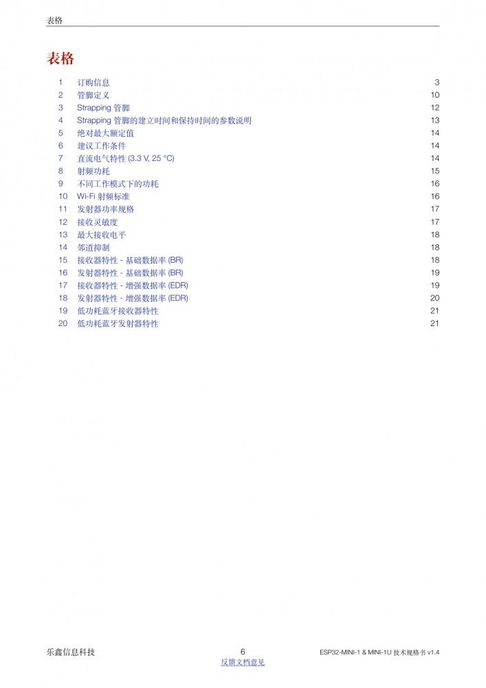 ESP32-MINI-1U-N4 datasheet page 6