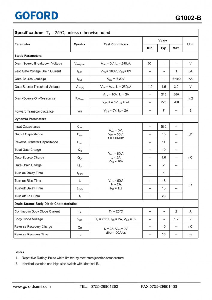 G1002-B datasheet page 2