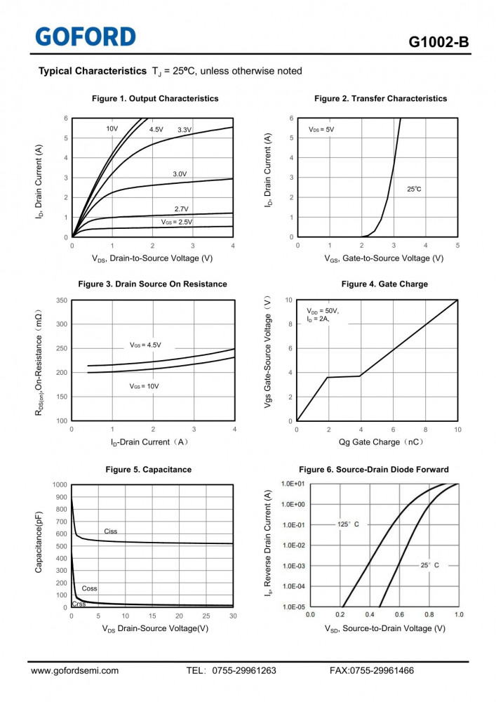 G1002-B datasheet page 4
