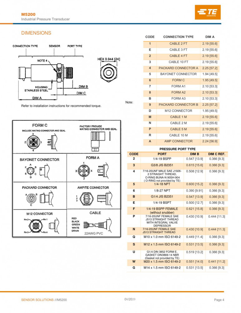 M5200 datasheet page 4