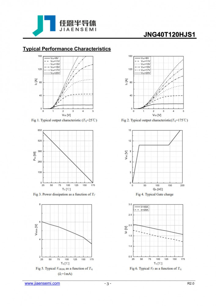 JNG40T120HJS1 datasheet page 3