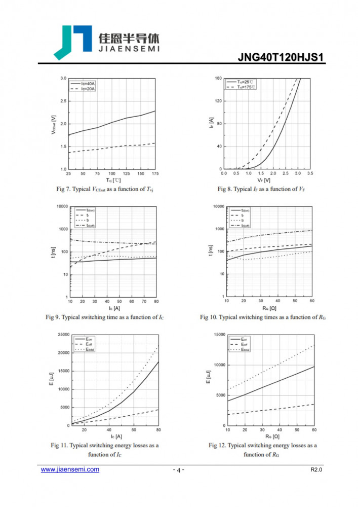 JNG40T120HJS1 datasheet page 4