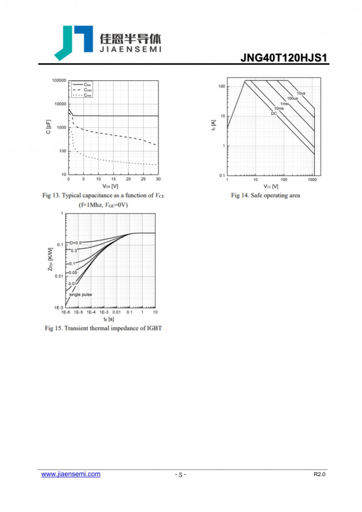 JNG40T120HJS1 datasheet page 5