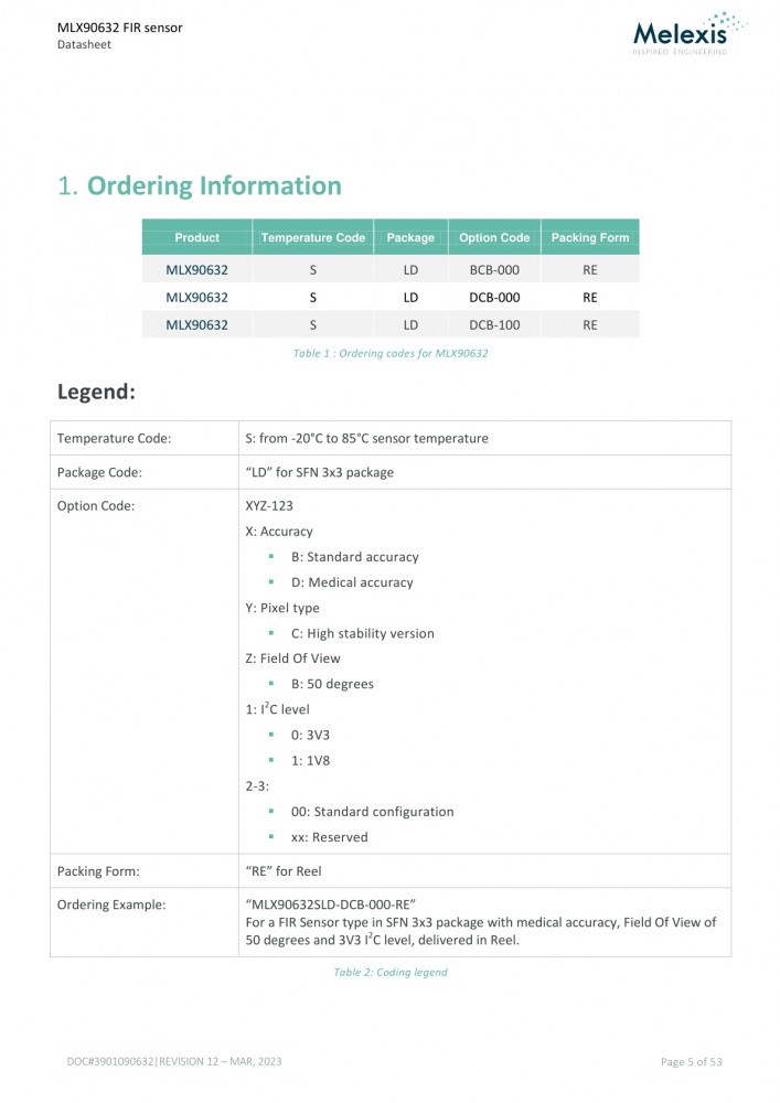 MLX90632 datasheet page 5