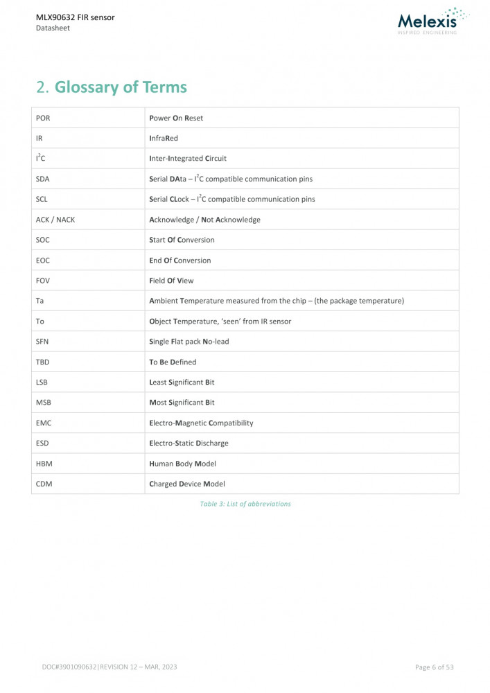 MLX90632 datasheet page 6