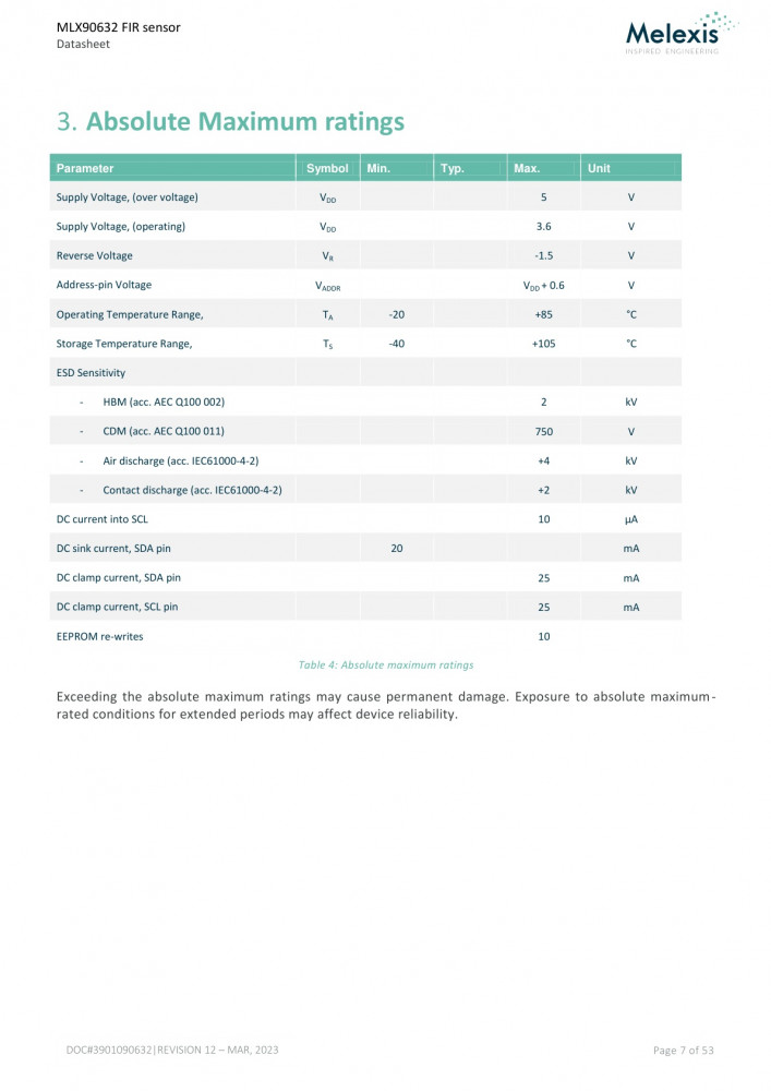 MLX90632 datasheet page 7